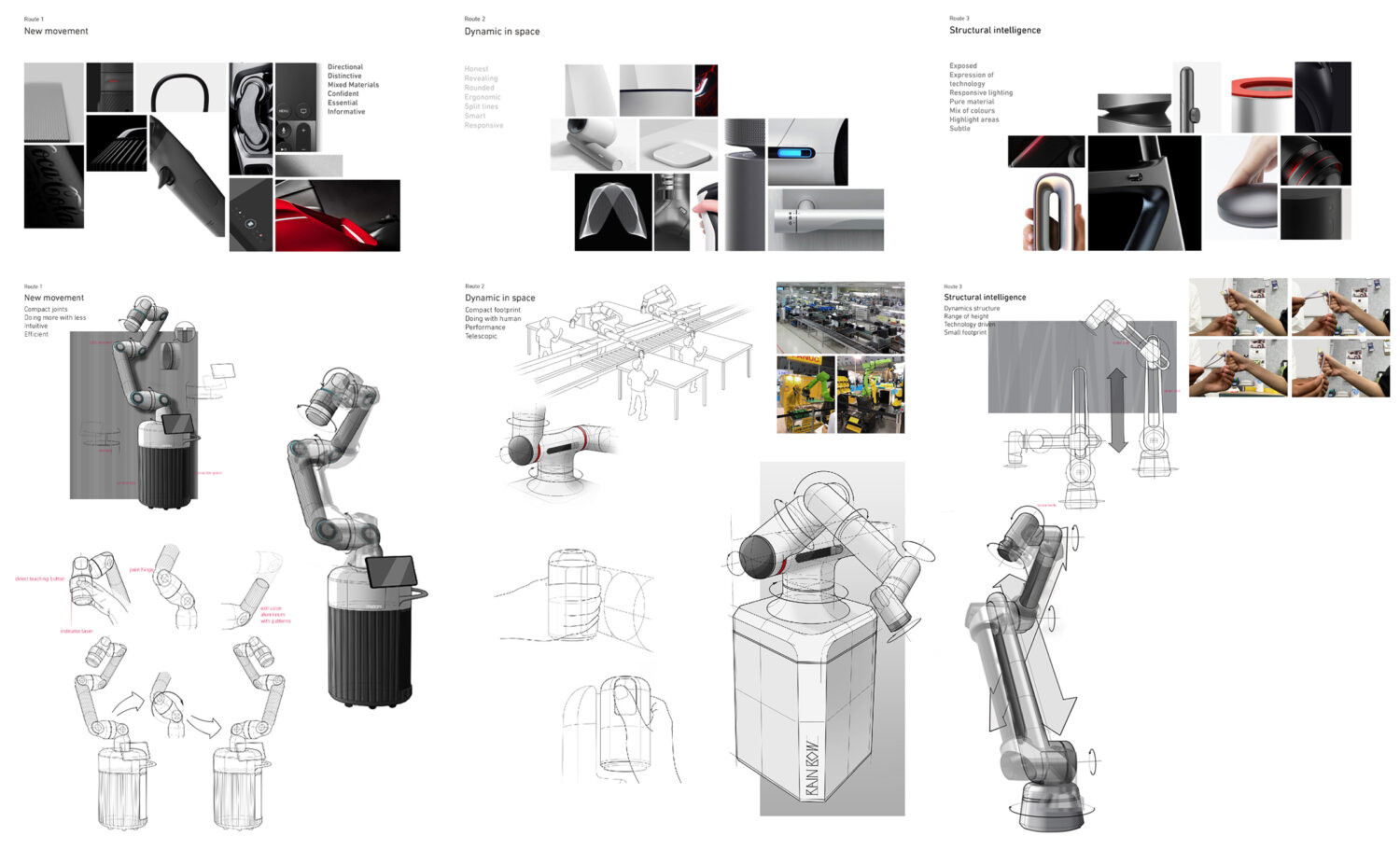 Rainbow Robotics - Tangerine
