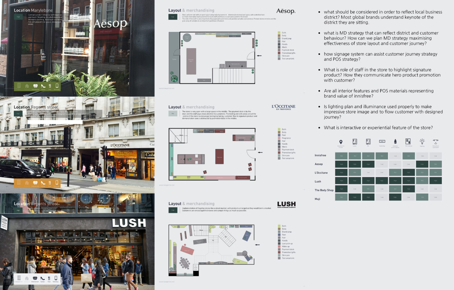 Innisfree - Tangerine