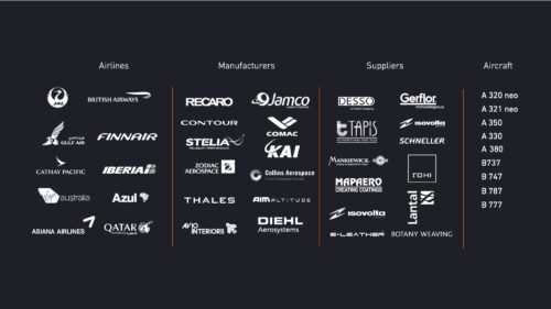 Aircraft interior design company | Aviation - tangerine